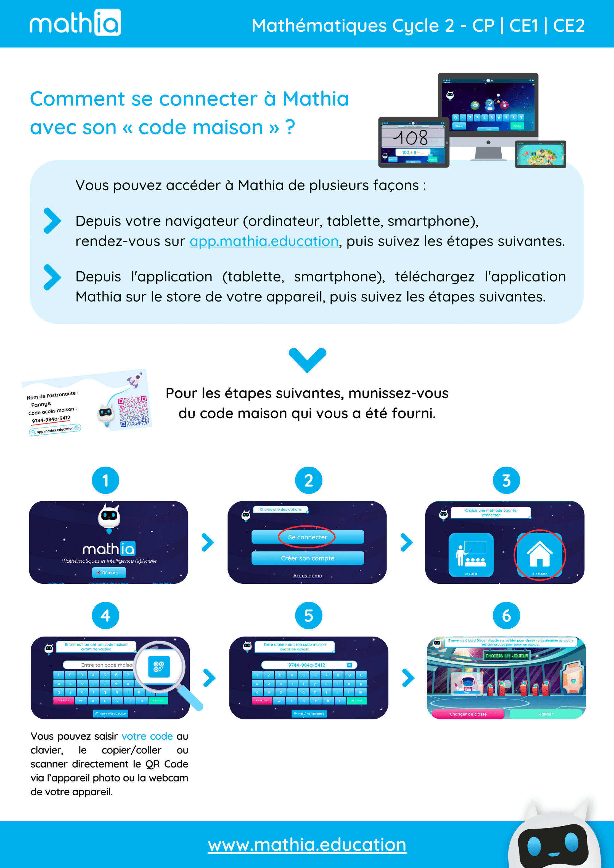 Récupérer les codes maison | Mathia